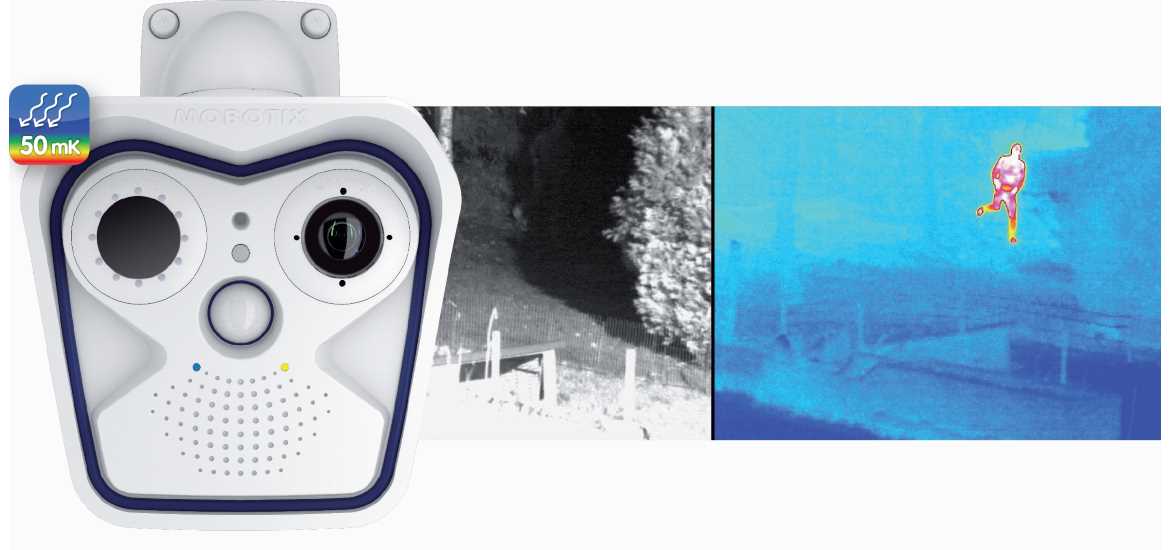 MeshMade Ltd | Thermal Alarm | Thermal Guard | Fever Detection ...